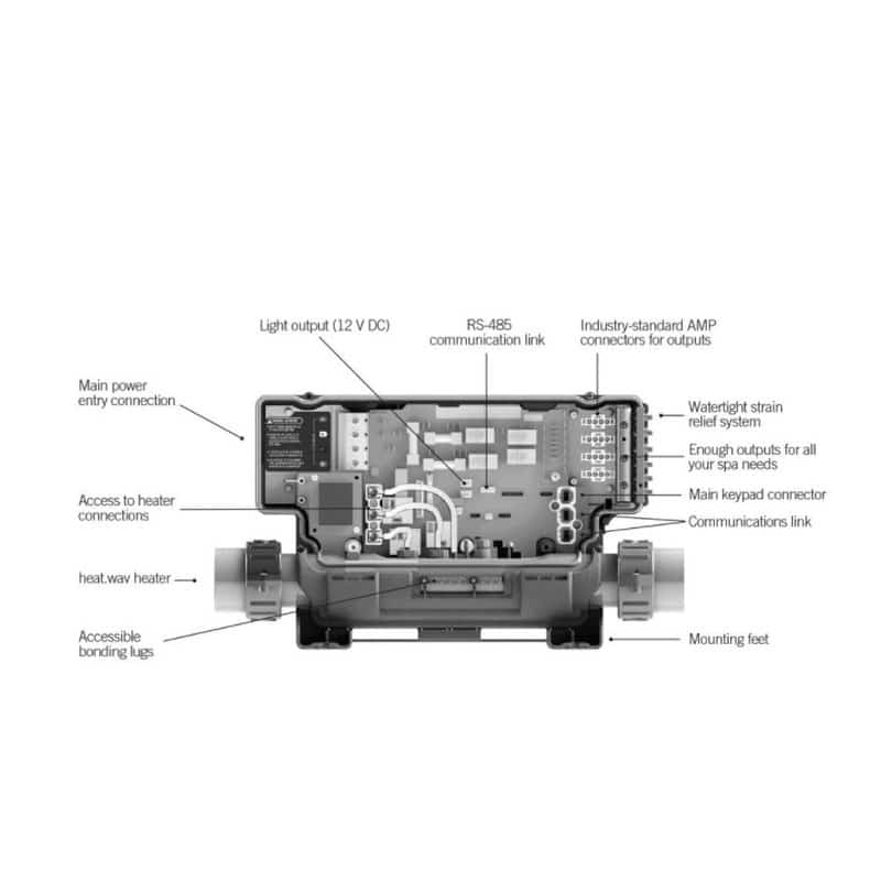 Gecko IN.YE5 Control Box With 3kW Heater - Wizard Hot Tubs